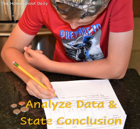 The Coin Lab The Homeschool Daily