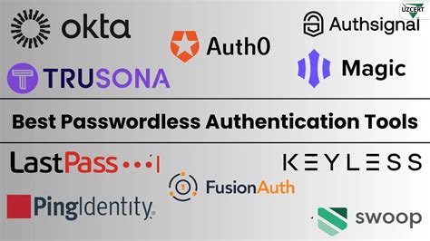Passwordless Authentication Tools Top 11 Tools For 2025