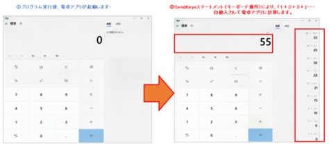 Excel Vba キーボードの操作・自動操作・操作方法・キー操作の自動化（sendkeysステートメント）