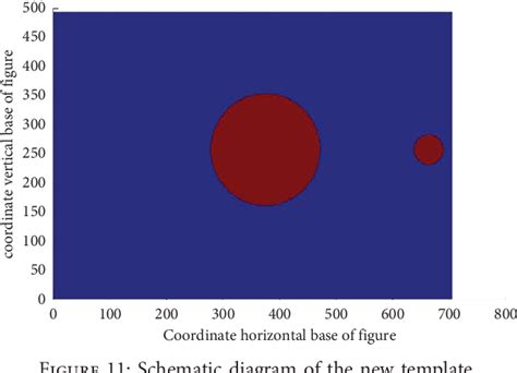 Figure 11 From Application Of Image Reconstruction Based On Inverse