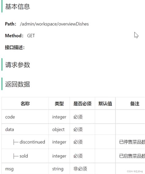 苍穹外卖项目笔记（13）— 数据统计、excel报表外卖数据exc Csdn博客