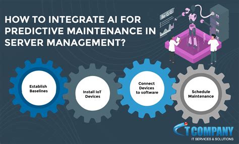 How To Server Management Using Ai Predictive Model