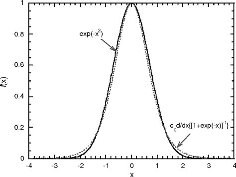 Figure 21 From Caliop Algorithm Theoretical Basis Document Part 3