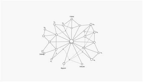 mastering bayesian networks a tutorial for ai professionals