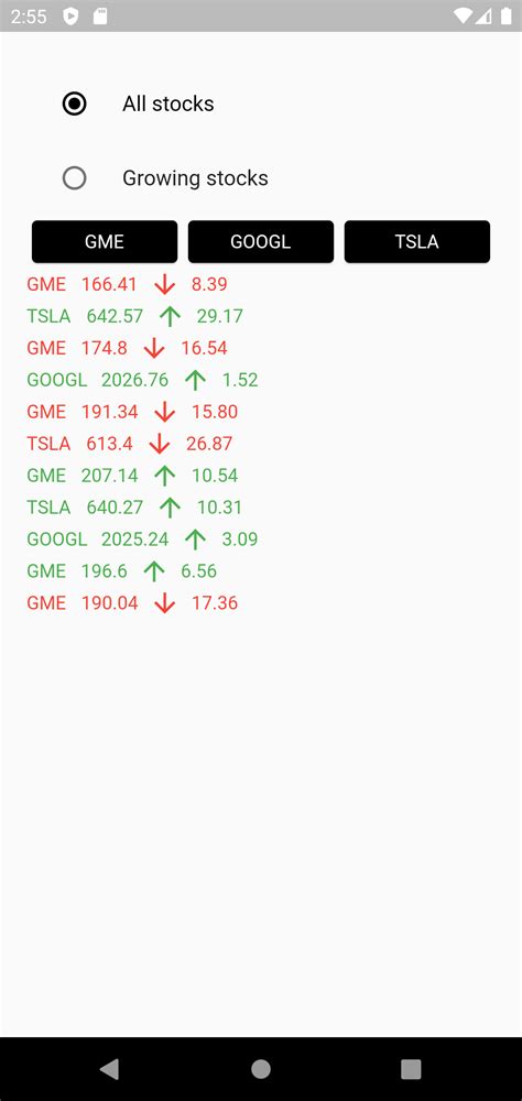 An Implementation Part Of The Observer Pattern