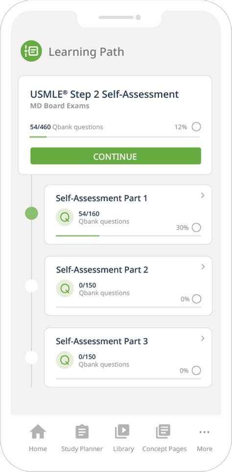 Usmle® Step 2 Ck Qbank Incl Free Practice Questions Lecturio Online