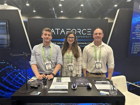 Dataforce On Linkedin Around The World In June From Luxembourg To Shanghai And Now Seattle…