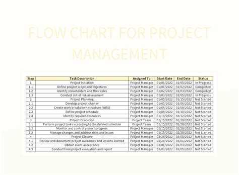 Organizational Flow Chart Template Excel Download 56 Flow Chart Template Excel Download Free