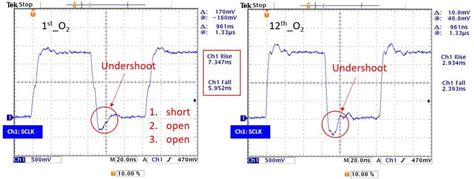 SN LVC G Undershoot Of Output Waveform Of SN LVC G Logic Forum Logic TI E E Support