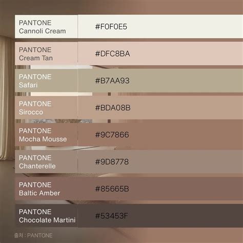 🎁 2025 올해의 팬톤 컬러로 Ppt 디자인이 달라진다 모카 무스 실전 활용법 12년차 Ppt 디자이너가 알려주는 트렌드 컬러 활용 꿀팁과 실무에서 바로 쓰는 원본