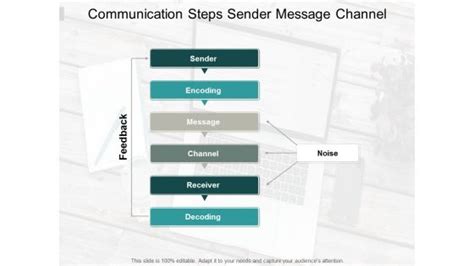 Sender Powerpoint Templates Slides And Graphics