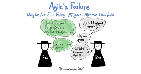 Agile Failure At Corporate Level Age Of Product Com