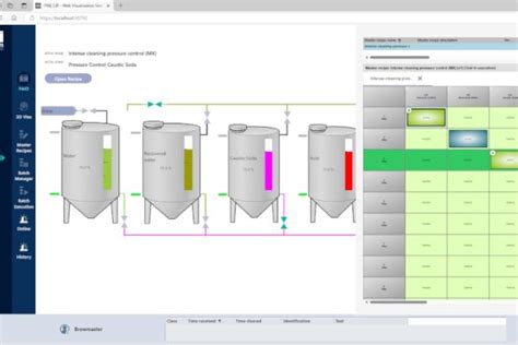 Deltav Version 15 Update For Its Distributed Control System Dcs Automation Fair