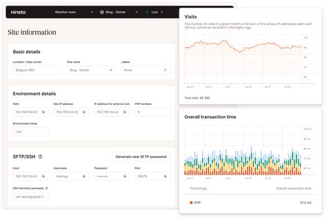 Simply Better Managed Hosting For Wordpress