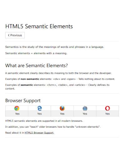 HTML - 99+ Examples, Format, How to Build, PDF