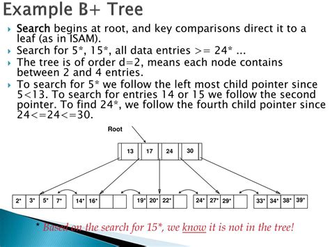 Ppt Tree Structured Indexes Powerpoint Presentation Free Download Id 7105447