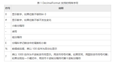 艾码汇 Wordpress 小程序开发 Wordpress 建站技术运营推广记录