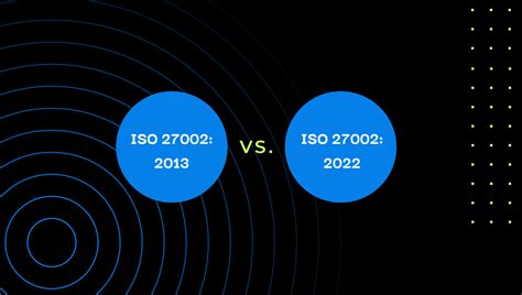 Whats New In ISO How To Prepare