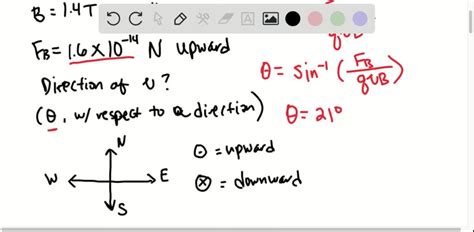 Solved An Electron Moves With Speed 2 0 ×10 5 M S In A Uniform