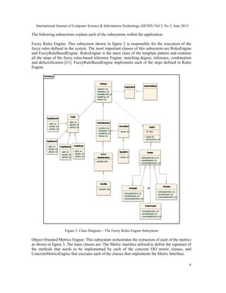 Fuzzy Rule Base System For Software Classification PDF Programming Languages Computing