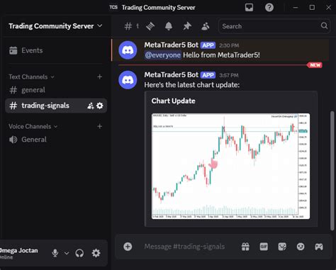 Sending Messages From Mql5 To Discord Creating A Discord Metatrader 5