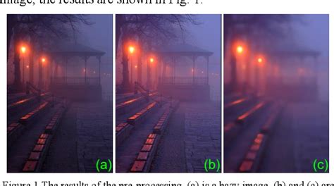Figure 1 From Nighttime Haze Image Restoration Using Rolling Guidance Filter Semantic Scholar