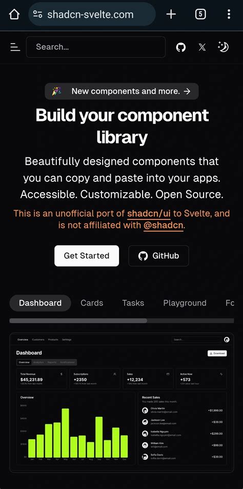 Ala Garbaa On Linkedin Du26csrj