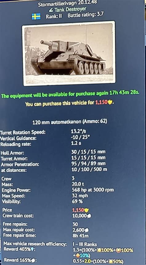 Make Sure Yall Check Out The Sav 201248 Rwarthunder