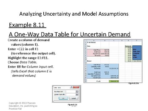 Predictive Modeling And Analysis 8 1 Logicdriven Modeling