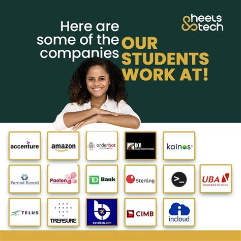 Linkedin Bisola Alabi 페이지 Salesforce Edtech Femtech Jobs Heelsandtech