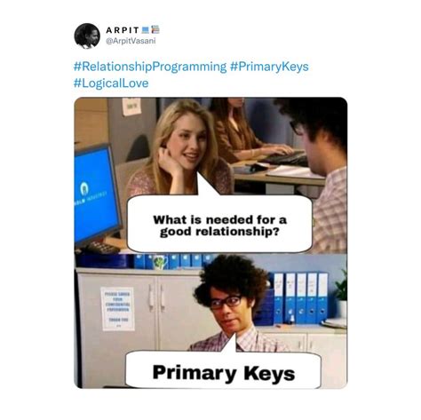 Arpit Vasani On Linkedin Programming Primarykeys Logicallove