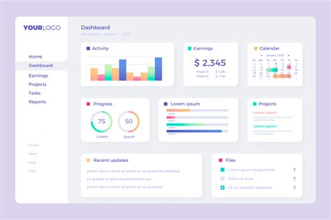 Muzammilabbas I Will Data Visualization Dashboard Designing And Data Cleaning In Excel For