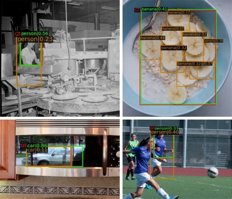 Figure 13 From End To End Multi Object Detection With A Regularized