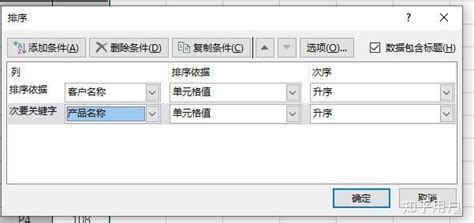 如何在excel中筛选出a列数据相同且b列数据也相同的数据？ 知乎