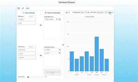 Sap Business One Hana Wiseland Business Solutions Ltd