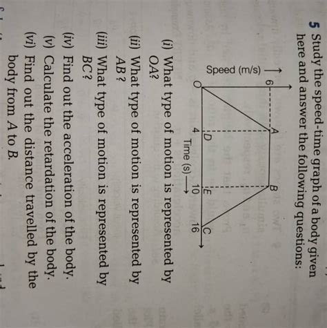 5 Study The Speed Time Graph Of A Body Given Here And Answer The Followin