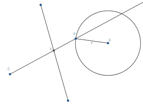 Raytracing Whats Wrong With My Computation Of The Intersection Of A
