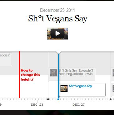 Javascript TimelineJS Change Height Of Navigation Bar Stack Overflow