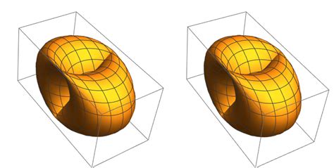 Stereogram3d Wolfram Function Repository