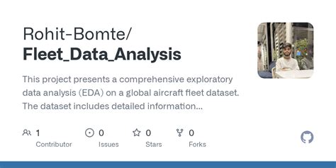 Github Rohit Bomtefleetdataanalysis This Project Presents A