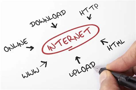 Html Example Pictures Download Free Images On Unsplash