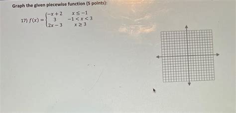 Solved Graph The Given Piecewise Function 5 Points 17
