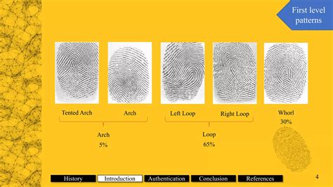 Fingerprint Recognition In Smart Phones Ppt