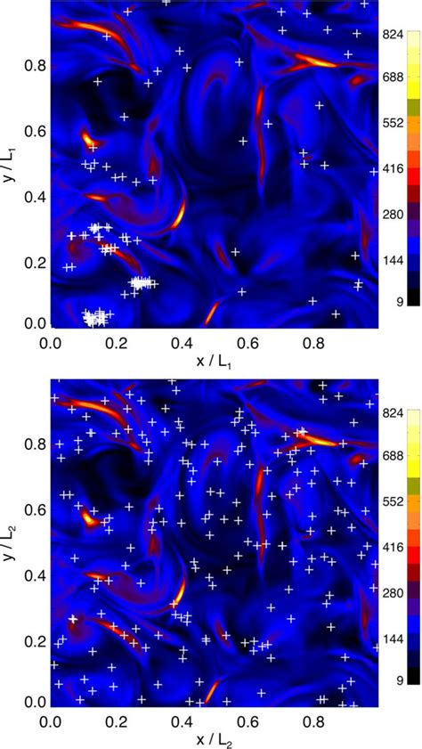 Contour Plot Of The Absolute Value Of The Current Averaged In Z J Download Scientific