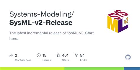 Sysml V2 Release Sysml Library Kernel Libraries Kernel Data Type Library Collections Kerml At