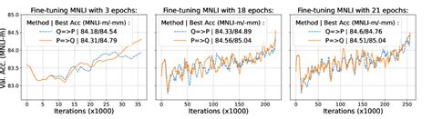 230112017 Understanding Int4 Quantization For Language Models Latency Speedup Composability
