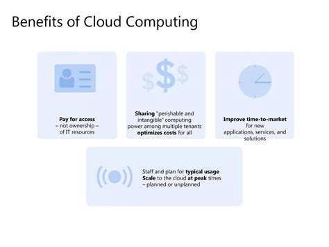 What Is Windows Azure Platform Ppt