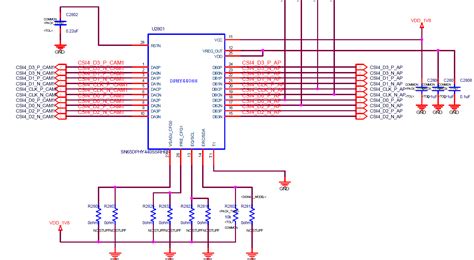 SN DPHY SS How To Adjust The Driving Ability Of Each Channel Output Interface Forum