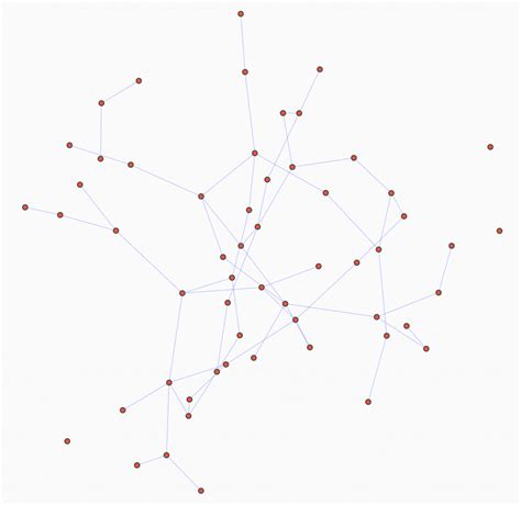 Pythonでネットワークグラフを描くならnetworkx Plotlyが便利！ 子育て×エンジニアの超自由研究ブログ