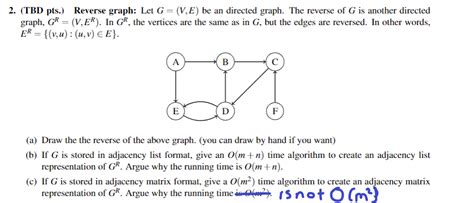 Solved TBD Pts Reverse Graph Let G V E Be An Directed Chegg